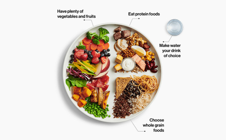 Registered Dietitian Sue Mah on Canada’s Food Guide—and how eggs fit in ...